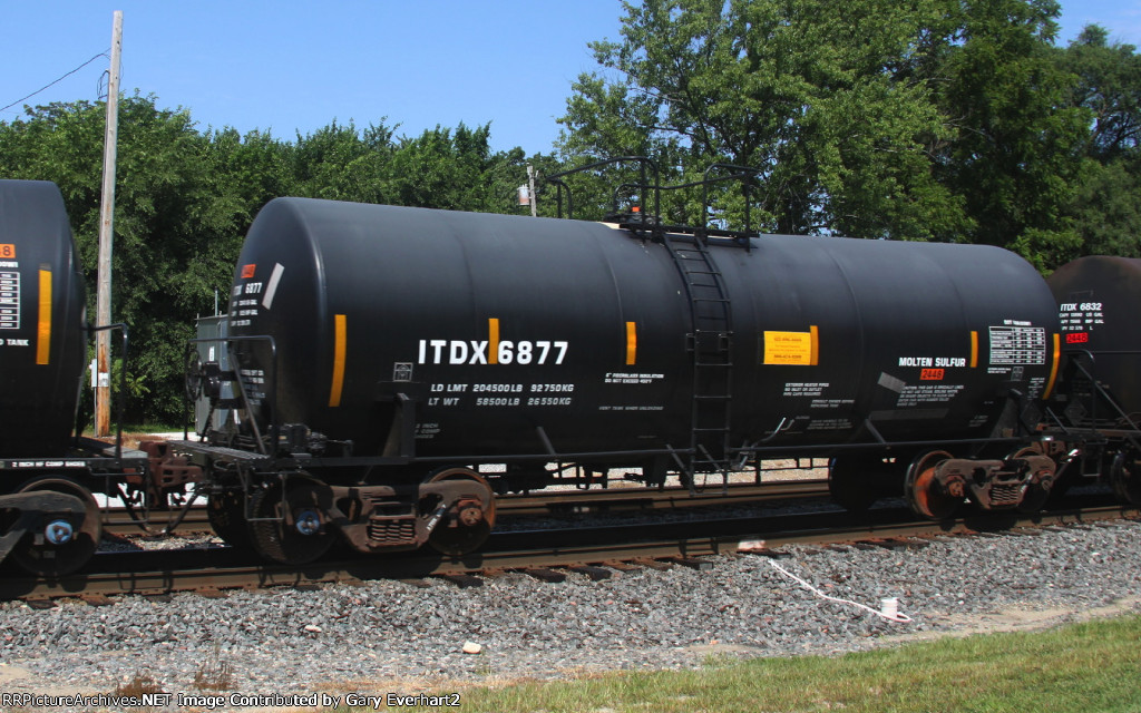 ITDX 6877 - Sulcom Inc